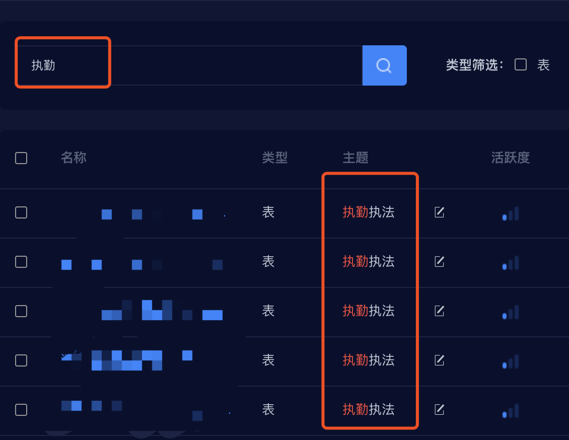 给v Model绑定的input框的文本内容根据搜索关键字高亮方法el Input 输入框部分文字高亮 Csdn博客 