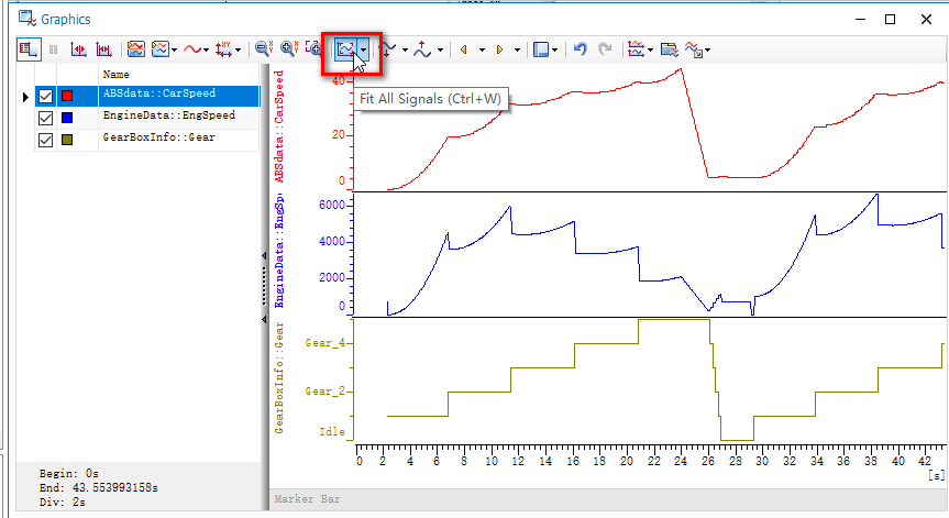 CANoe Tutorial | Analysis Function-Graphics Window - Programmer Sought