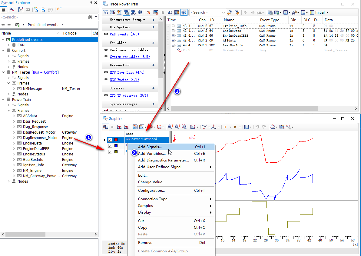 CANoe Tutorial | Analysis Function-Graphics Window - Programmer Sought