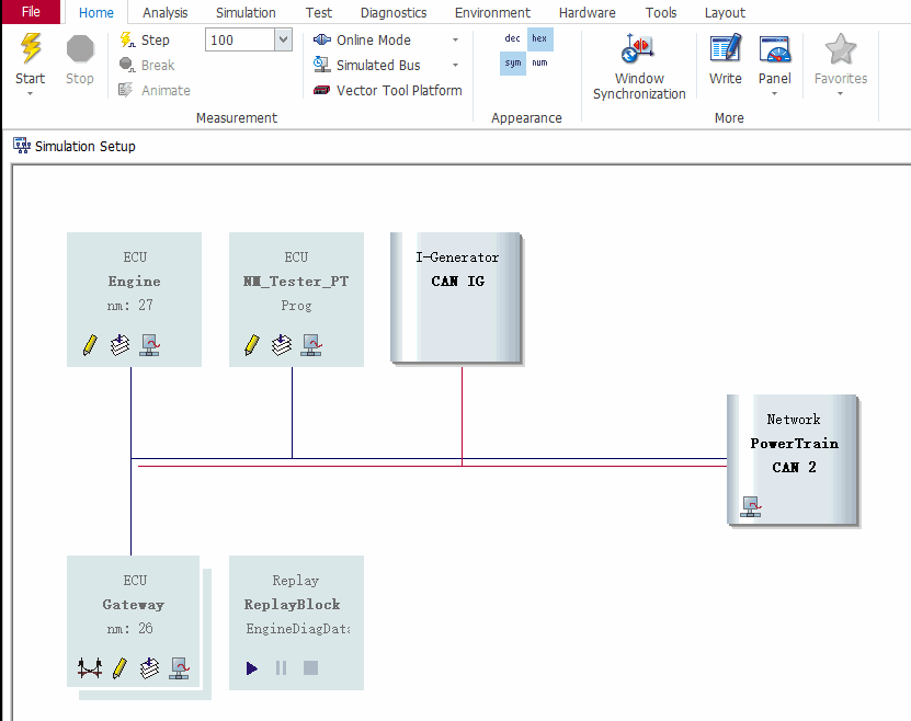 CANoe教程 | C Library API_ccl ver.dll-CSDN博客