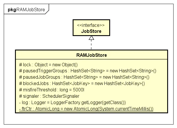 【踩坑记录】Quartz避坑指南，看这一篇就够了。。。_拿不到quartz.properties-CSDN博客
