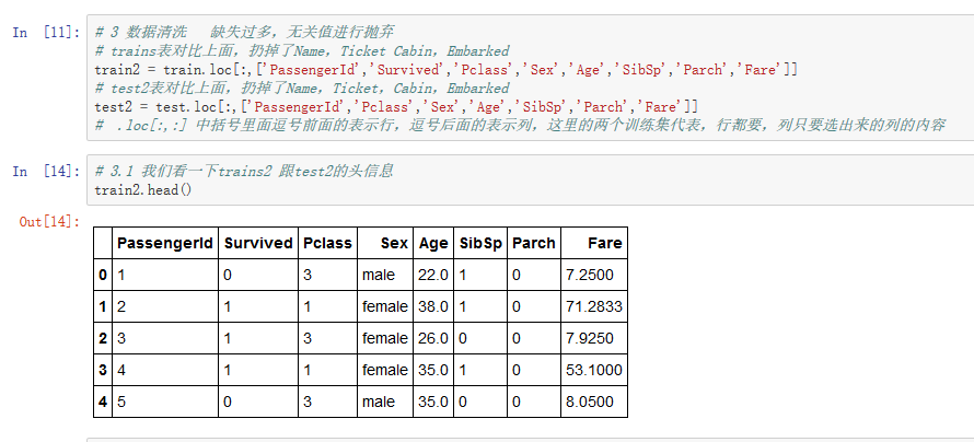 数据挖掘实战系列 之 Kaggle 泰坦尼克号灾难（上）泰坦尼克号资源博客 Csdn博客