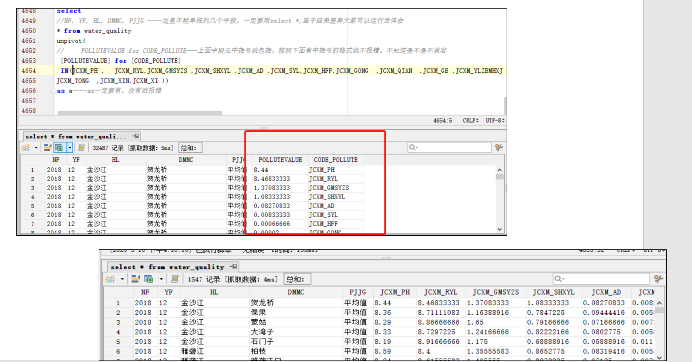 Sqlserver 行转列pivot+列转行unpivot （附案例数据）_sqlserver行转列函数-CSDN博客