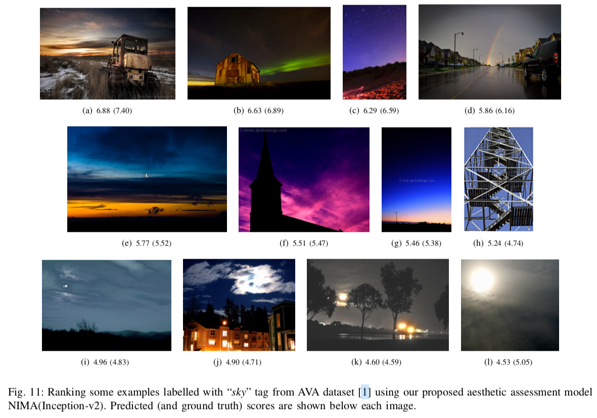图像质量评估-NIMA（Neural Image Assessment）_nima: neural image assessment-CSDN博客