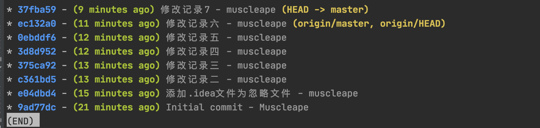 Git 修改commit信息 Git修改本地commit提交信息 Csdn博客