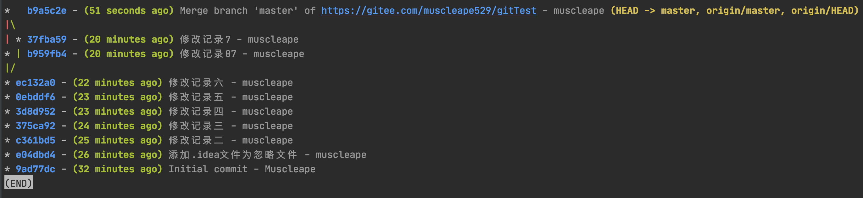 Git 修改commit信息 Git修改本地commit提交信息 Csdn博客