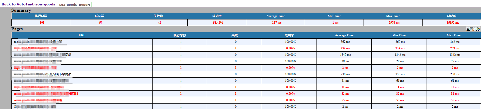 【python3-4】Jenkins pipline集成参数自动化执行python脚本_pipeline 运行python怎么带参数-CSDN博客