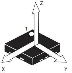G-sensor概述及常用芯片整理_国产g-sensor芯片-CSDN博客