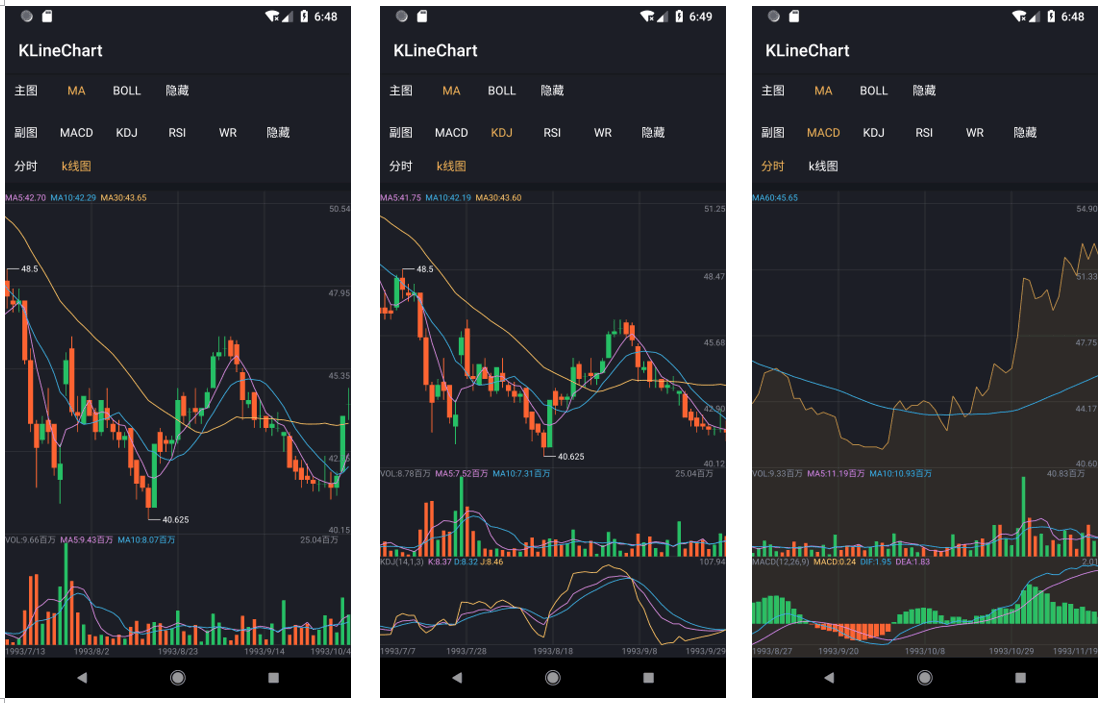 嘿，来做一个“币”的生意吗？Android仿火币K线图实现！_klinechartview-CSDN博客