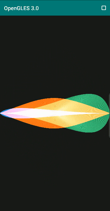 Opengl Es 绘制贝塞尔曲线opengl Draw Beizer Path Csdn博客 