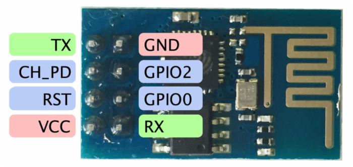 Arduino IDE编程Arduino开发板连接安信可WIFI芯片ESP8266-01S_leaving... hard resetting via rts pin...-CSDN博客