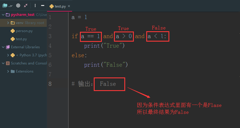条件表达式的合并使用 合并条件表达式 Csdn博客