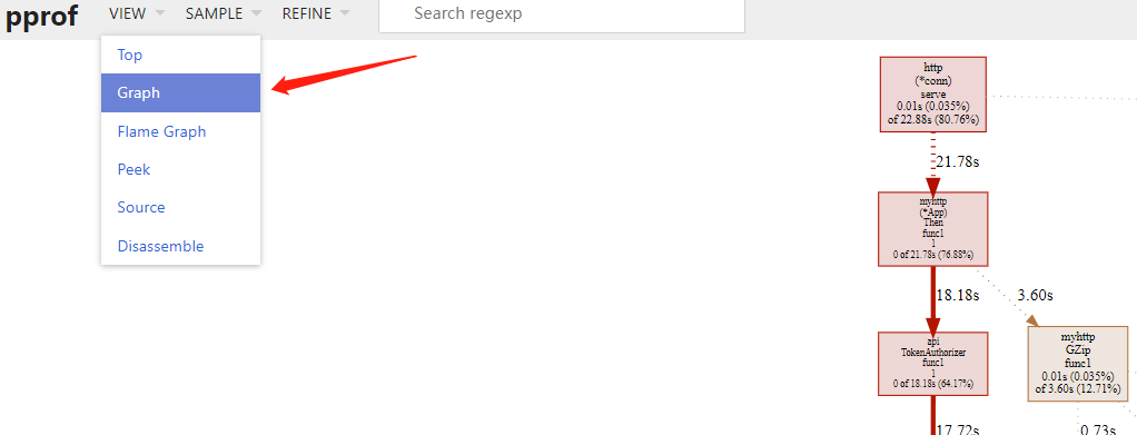 go pprof:一次成功的定位与失败的复现_poc-yaml-go-pprof-leak_奔奔奔跑的博客-CSDN博客