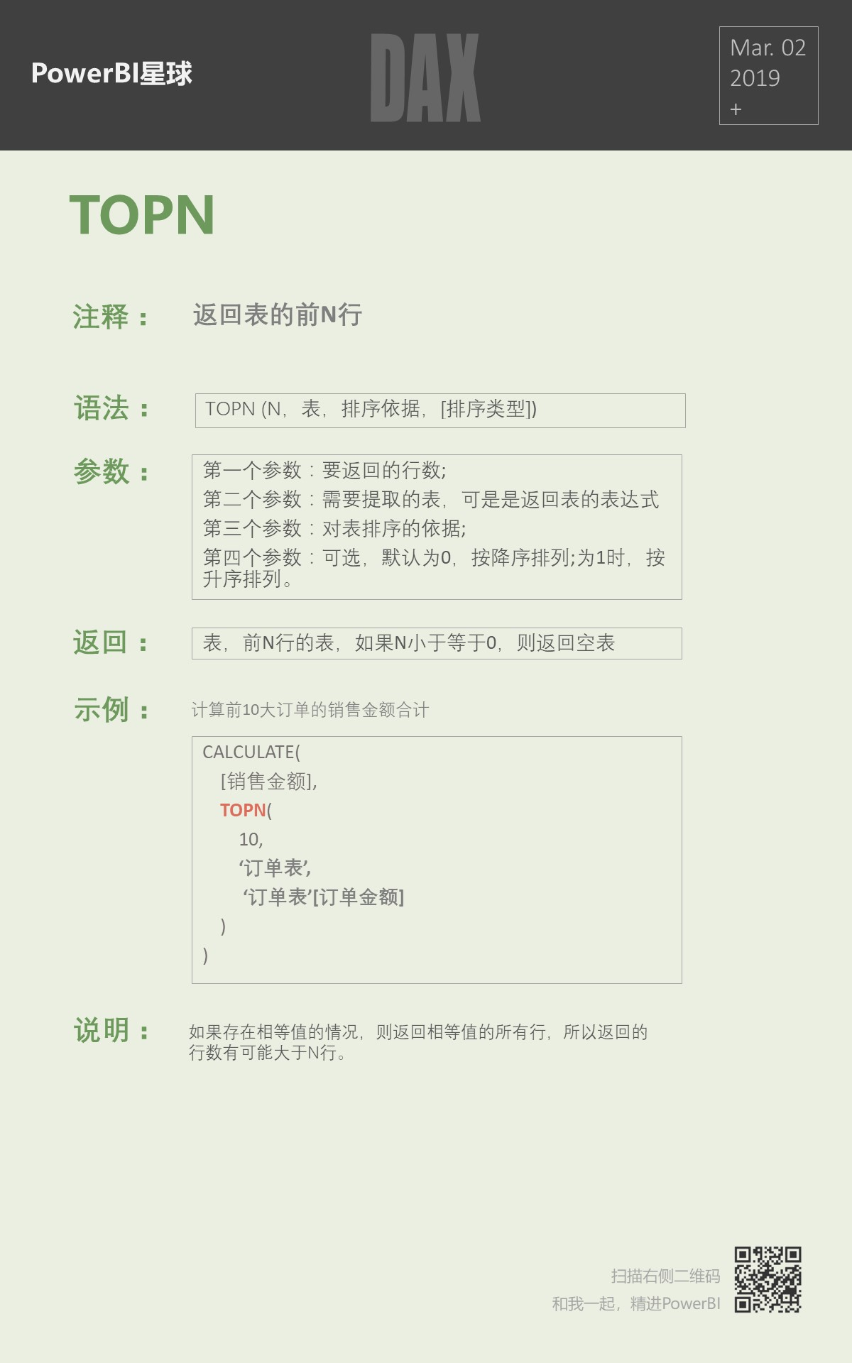 PowerBI DAX函数学习：TOPN_powerbi topn函数-CSDN博客