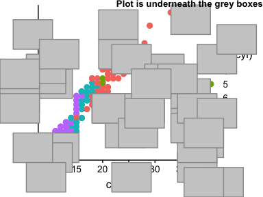 R语言cowplot介绍——把不同的图像拼接到一起-CSDN博客