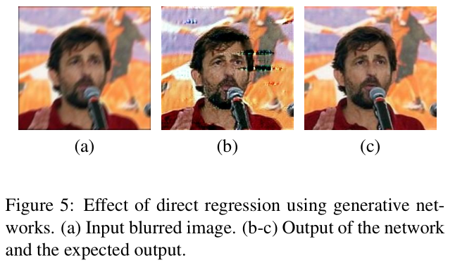 【图像去模糊】《Blur-Invariant Deep Learning for Blind-Deblurring》论文阅读-CSDN博客