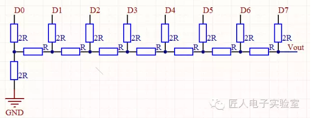 R_2R电阻网络DAC原理分析_r2r电阻网络-CSDN博客