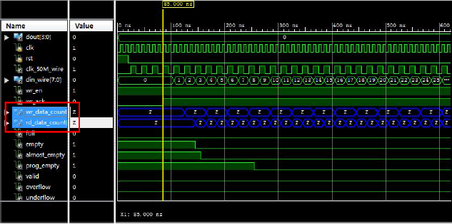 xilinx FIFO的使用及各信号的讨论_fifo prog-CSDN博客