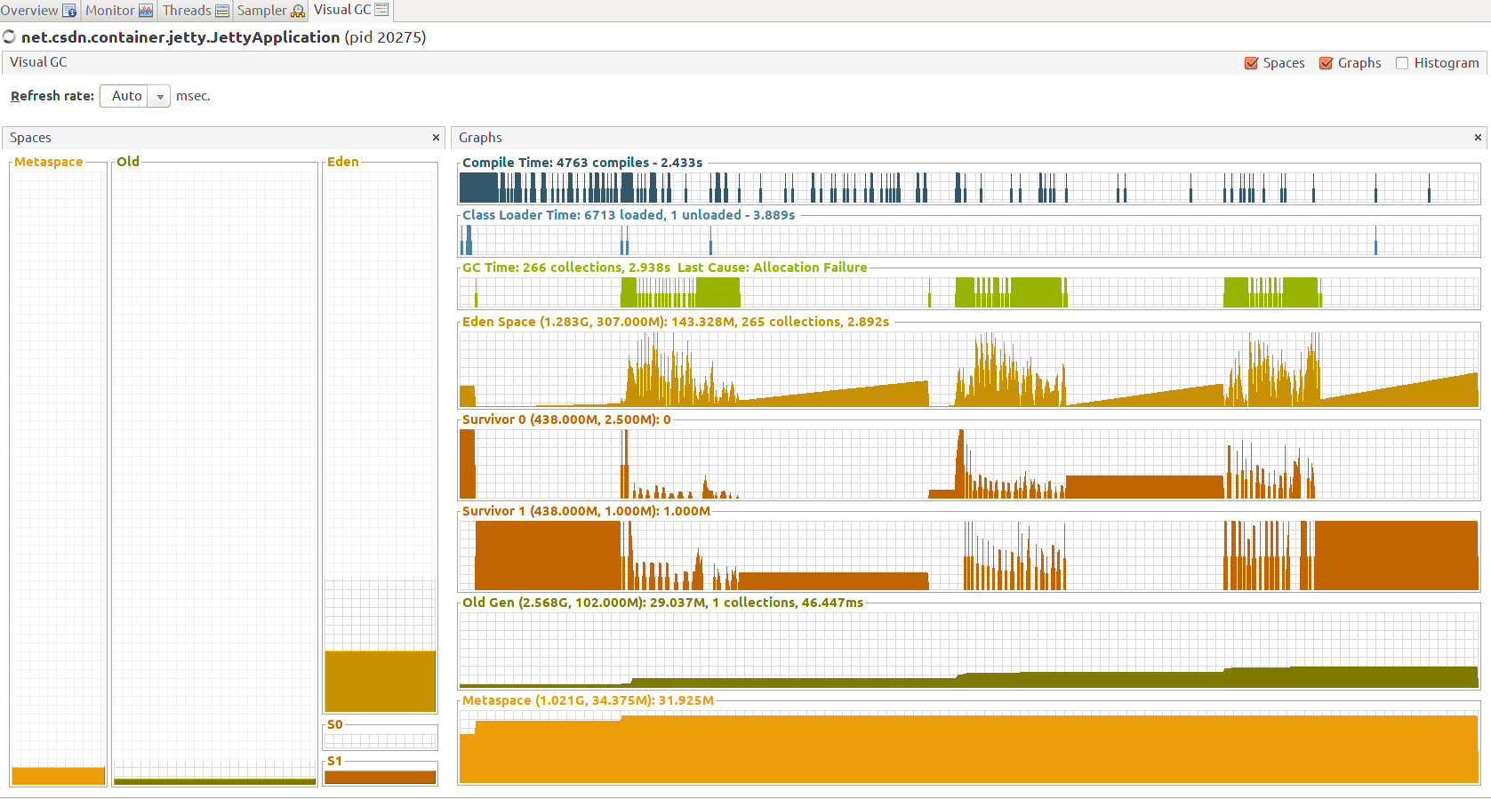 spring boot内置容器性能比较(Jetty、Tomcat、Undertow)_springboot 容器对比-CSDN博客