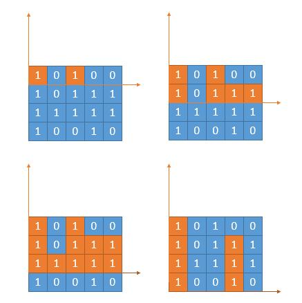 LeetCode 力扣 85. 最大矩形_最大矩形面积leetcode-CSDN博客