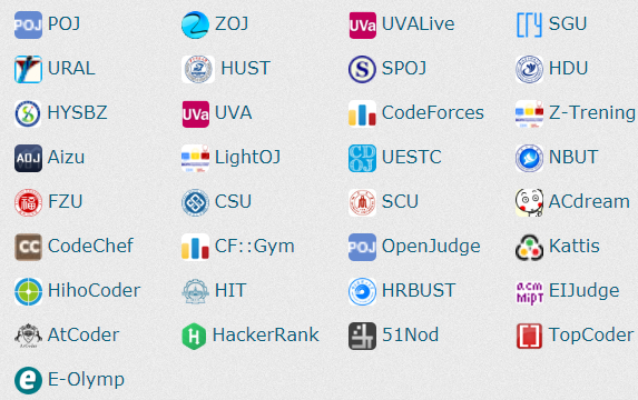 推荐一个OJ：vjudge-CSDN博客