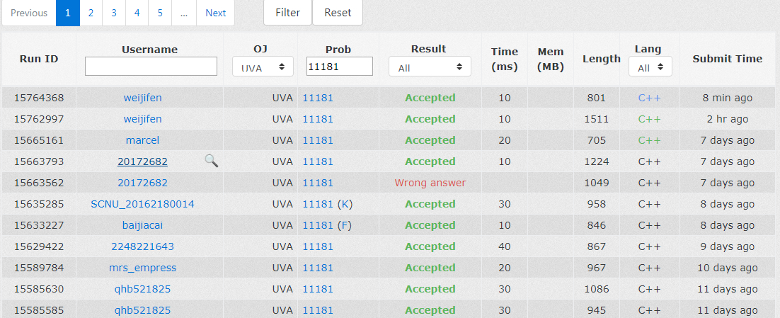 推荐一个OJ：vjudge-CSDN博客