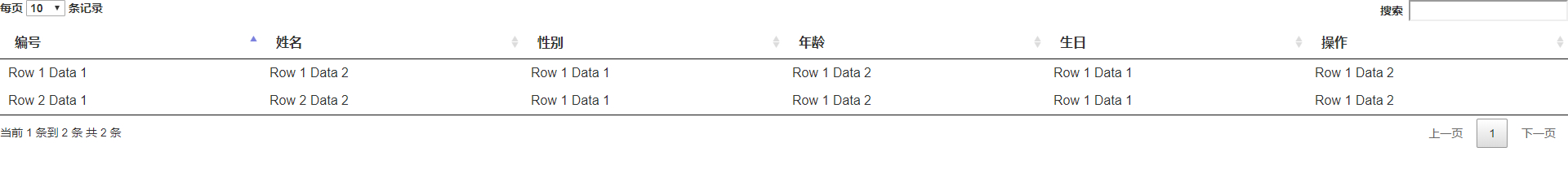 datatables使用教程_datatables 教程-CSDN博客