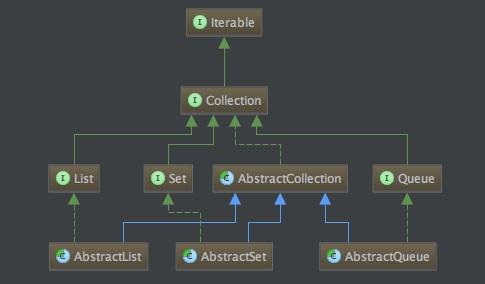 LTspice基础教程-023.定义变量；param指令用法 - 程序员大本营