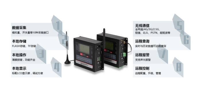 RTU的主要应用场景_rtu 作用 应用举例 通俗 小白-CSDN博客