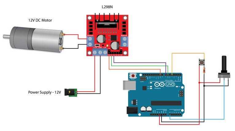 《Arduino直流电机控制教程》_arduion 直流电机连丝杆控制稳定往复运动-CSDN博客
