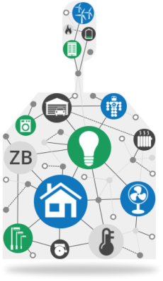 XBee zigbee 使用指南---准备工作及入门_xbee通信效率rssi提取-CSDN博客