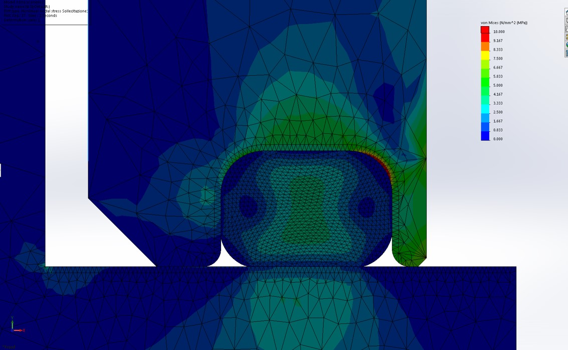 SOLIDWORKS Simulation Premium中的非线性提示和技巧_sw非线性分析结果分析-CSDN博客