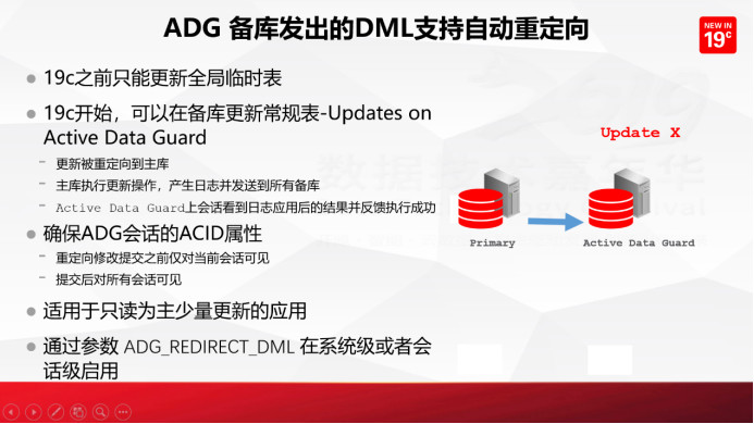 Oracle 19c和20c新特性最全解密_oracle20c 和19c-CSDN博客
