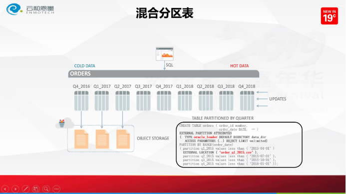 Oracle 19c和20c新特性最全解密_oracle20c 和19c-CSDN博客
