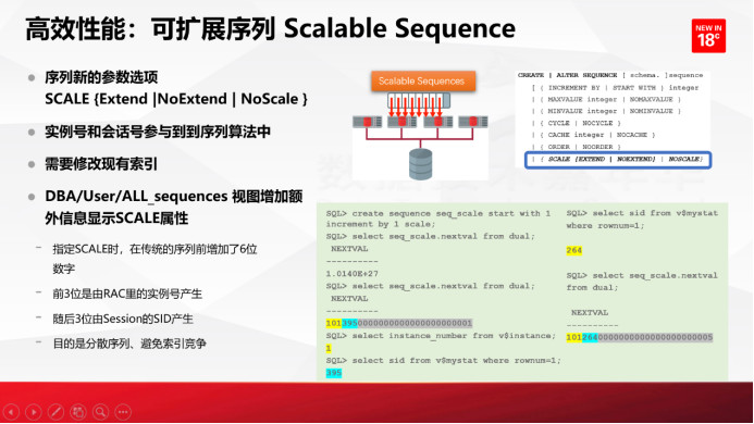 Oracle 19c和20c新特性最全解密oracle20c 和19c Csdn博客 