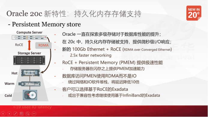 Oracle 19c和20c新特性最全解密_oracle20c 和19c-CSDN博客