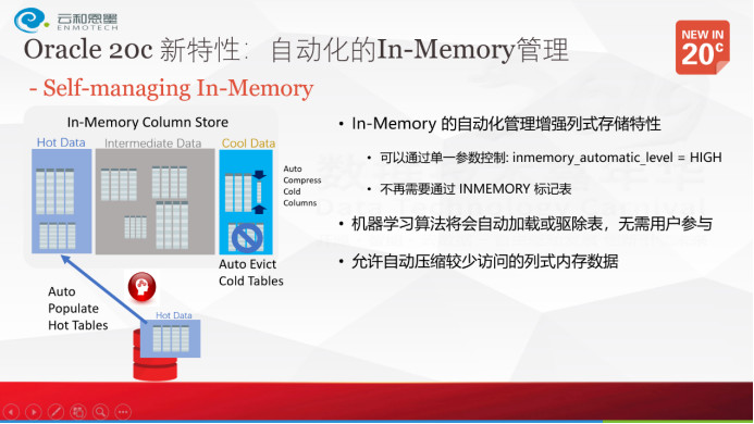 Oracle 19c和20c新特性最全解密oracle20c 和19c Csdn博客 