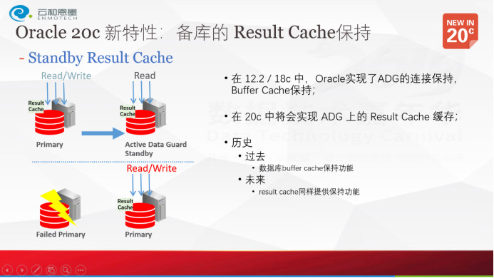 Oracle 19c和20c新特性最全解密_oracle20c 和19c-CSDN博客