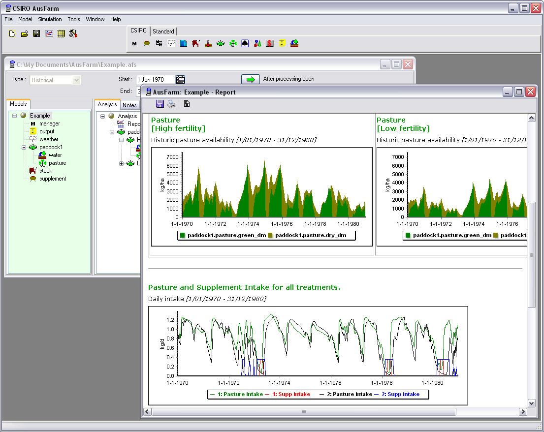 澳大利亚联邦科学与工业研究组织（CSIRO）使用的推动国家发展的工具_csiro在澳洲相当于什么-CSDN博客