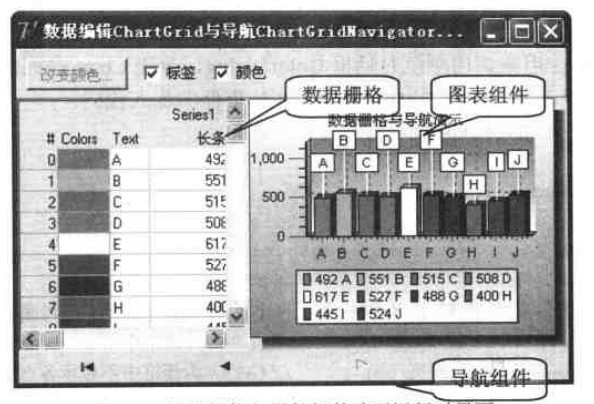 Teechart图表教程：数据栅格与导航_steema vcl-CSDN博客