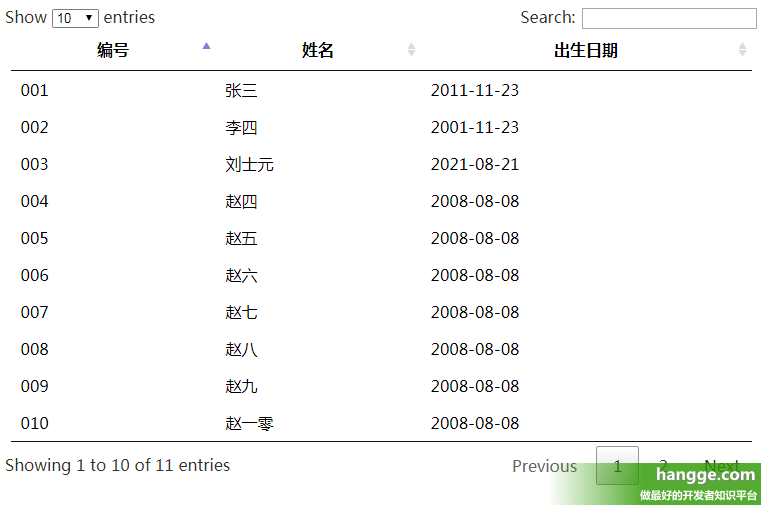 Jquery 第三方表格插件datatables使用详解2（ajax请求数据、服务端分页）datatable Ajax Url Csdn博客 