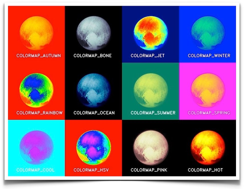 OpenCV+Python color image BGR, grayscale image, HSV component image ...