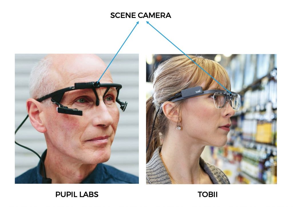Learn OpenCV Gaze Tracking_gazetracking-CSDN博客