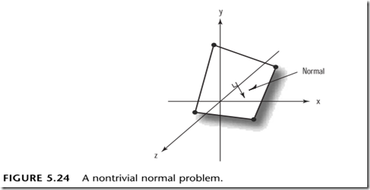 OpenGl 之学习笔记 glNormal3f 函数理解和光源相关知识总结-CSDN博客