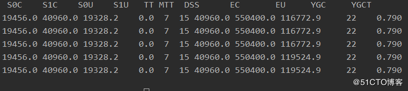 jstat命令详解_gct 的时间单位是秒还是毫秒-CSDN博客