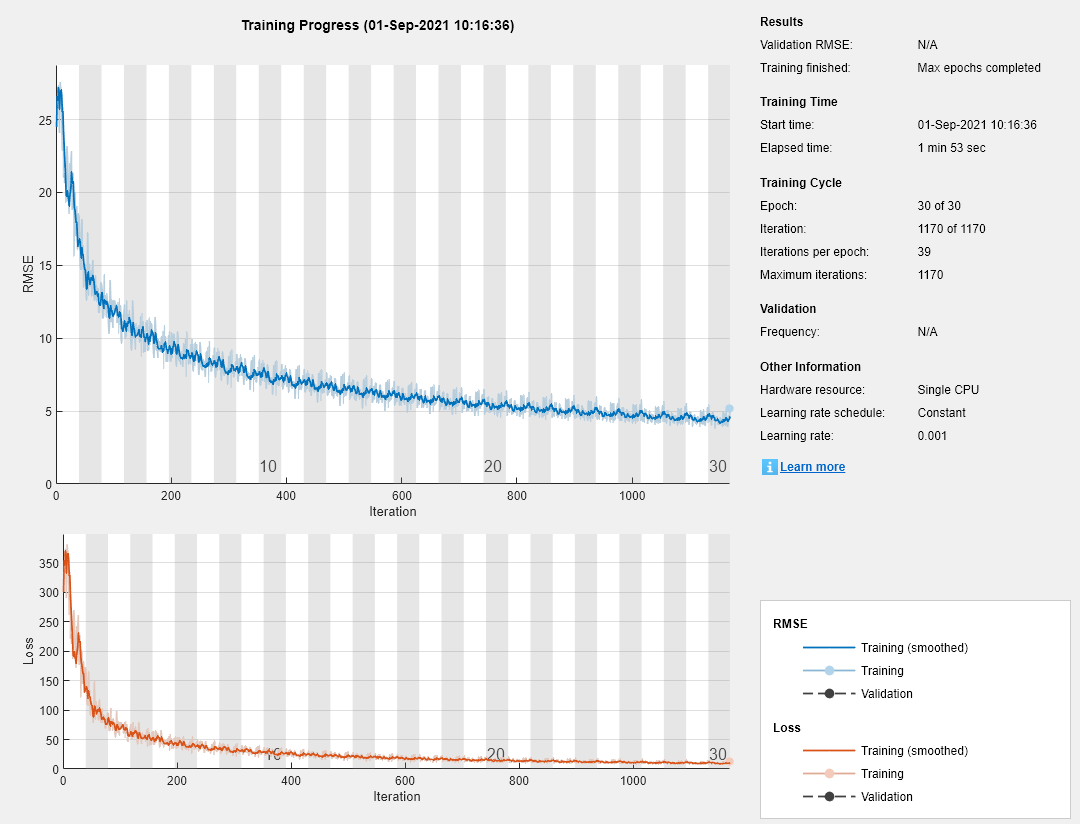 trainNetwork - Matlab官网介绍的中文版-CSDN博客