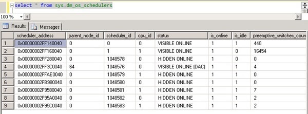 sqlserver 热添加CPU方法及注意事项_Hehuyi_In的博客-CSDN博客