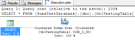 sql checksum_SQL Server中的CHECKSUM页面验证-CSDN博客