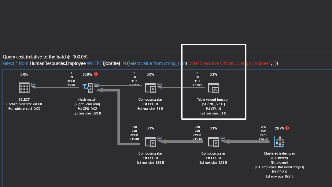 SQL Server中的STRING_SPLIT函数-CSDN博客