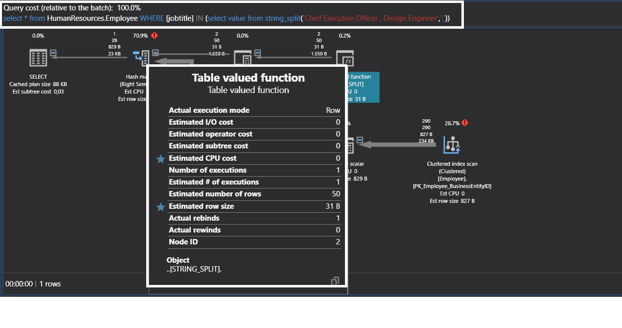 SQL Server中的STRING_SPLIT函数-CSDN博客